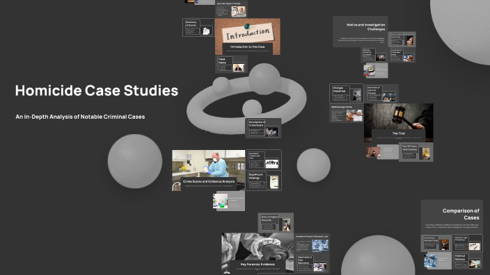 Homicide Case Studies by Zymere Miller on Prezi