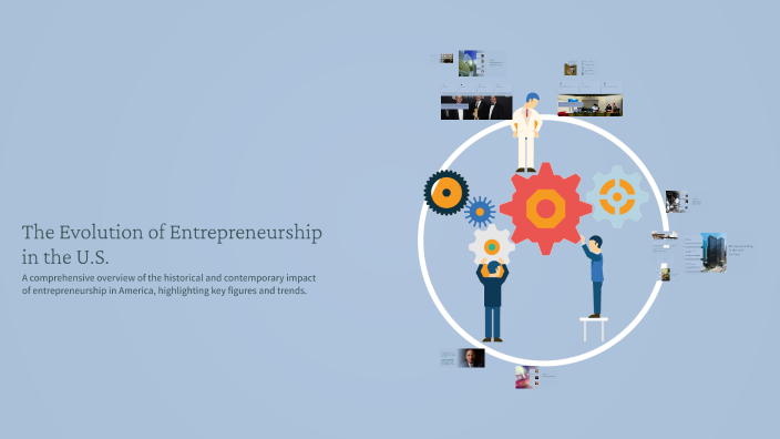 The Evolution of Entrepreneurship in the U.S. by wong fae on Prezi