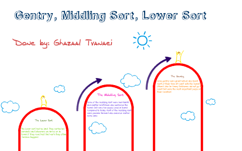 The Gentry, The Middling Sort, The lower Sort by Ghazaal tavanaei on Prezi