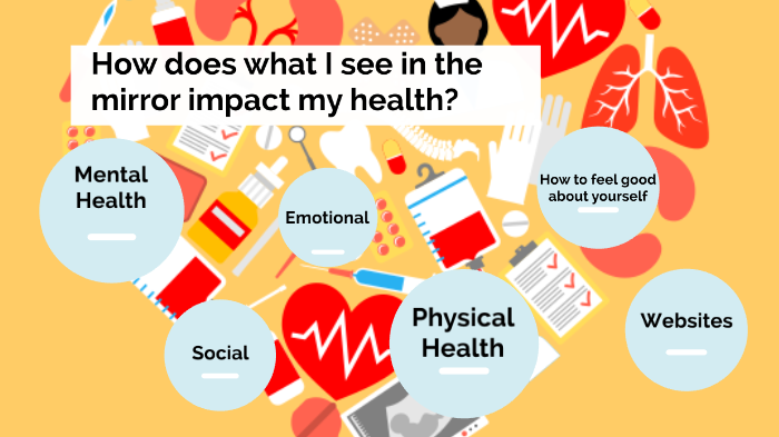 PDHPE Assessment task by Haya Soliman on Prezi