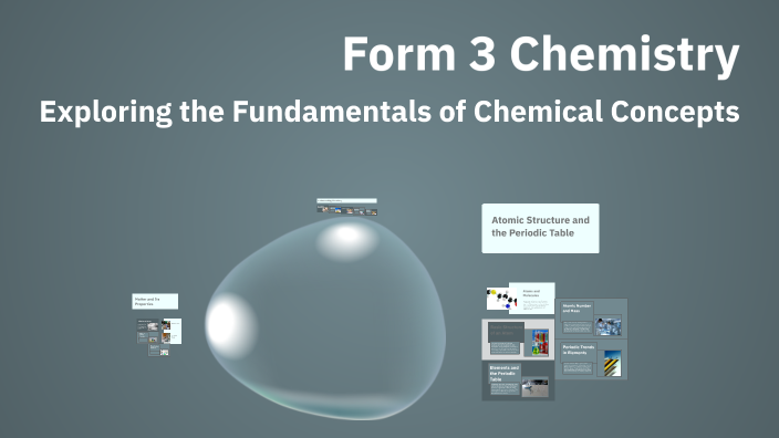 Form 3 Chemistry by 峻琪 黄 on Prezi
