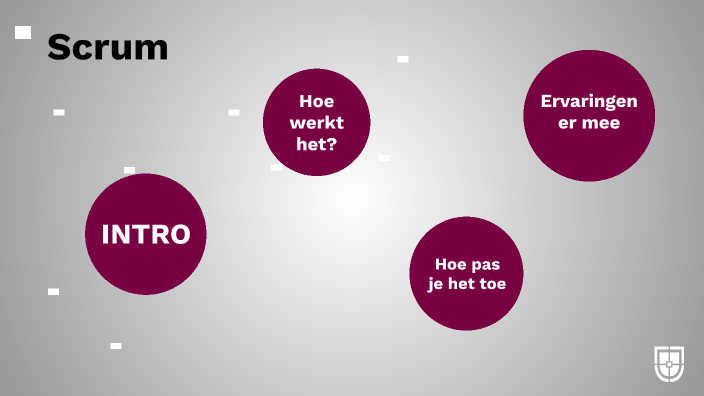 Scrum uitleg by I. Hogelink on Prezi