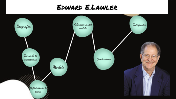 Edward E.Lawler by Mary Hernández on Prezi
