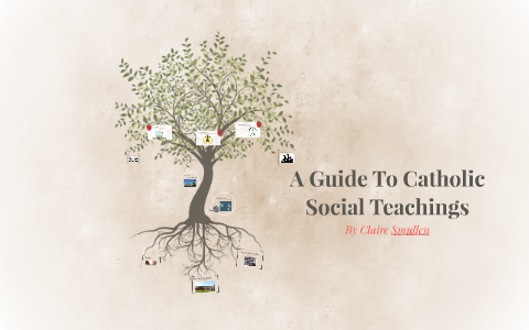 A Guide To Catholic Social Teachings by on Prezi