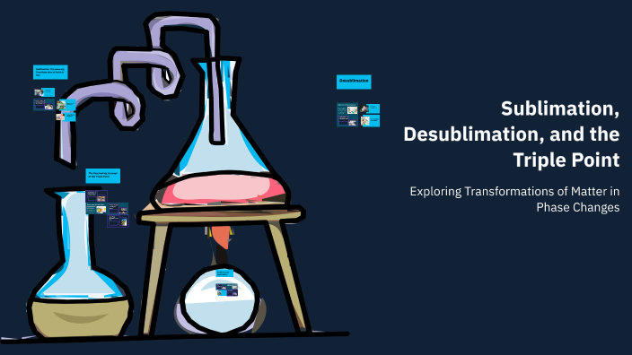 Sublimation, Desublimation, and the Triple Point by elena paun on Prezi