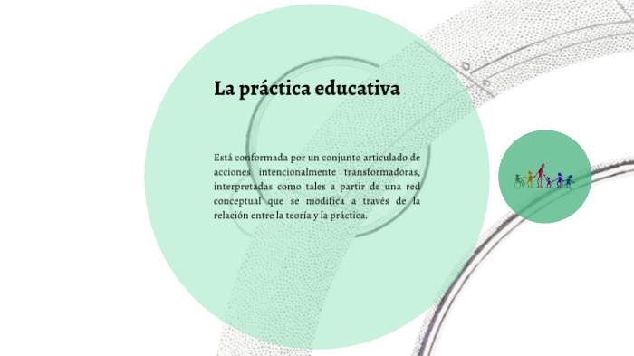 Significación de la Práctica by MORENO NALL on Prezi