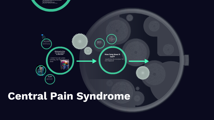 Central Pain Syndrome by katie preston on Prezi
