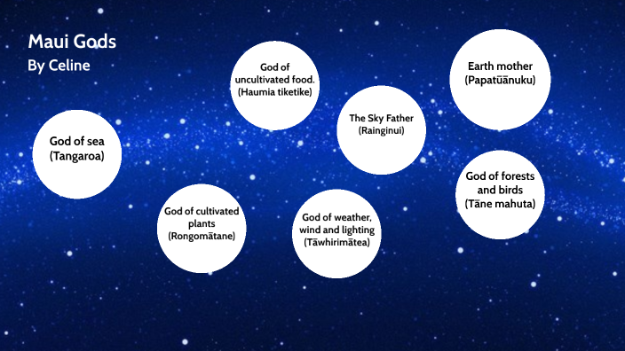 Maui Gods by No No on Prezi