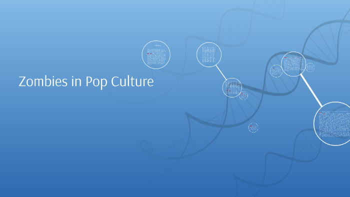Zombies in Pop Culture by Brendan Beach on Prezi