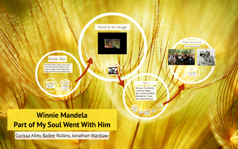 Winnie Mandela by Corissa Alley on Prezi
