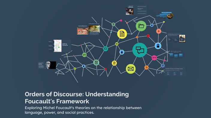 Orders of Discourse: Understanding Foucault's Framework by Abdul Hafiz ...
