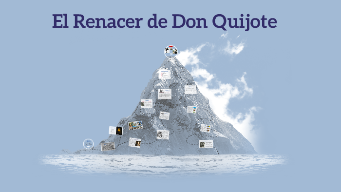 ¿Que es el renacimiento? by Devany Castillo on Prezi