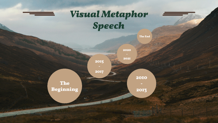 Visual Metaphor Speech by Megan Leopold on Prezi