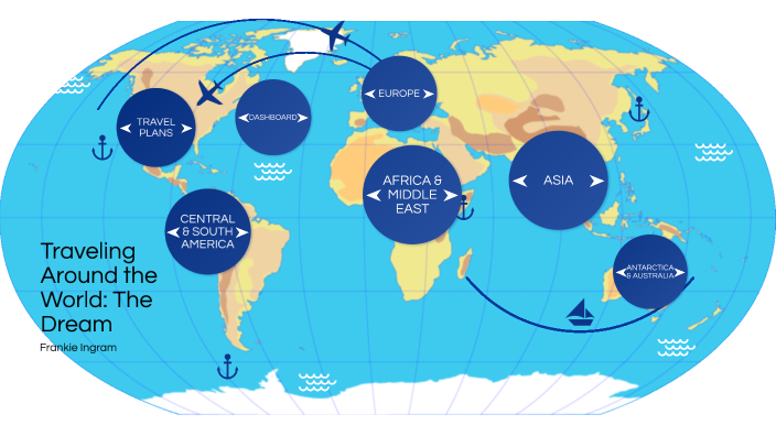 CORE Odyssey Plan #3 by Frankie Ingram on Prezi