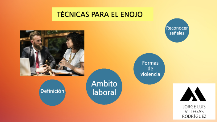 TECNICAS PARA EL MANEJO DEL ENOJO by Jorge Luis Villegas Rodríguez on Prezi