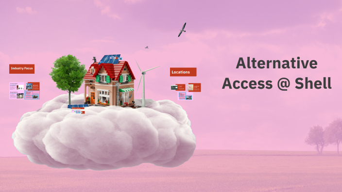 Alternative Access @ Shell by Henri Hoogenes on Prezi