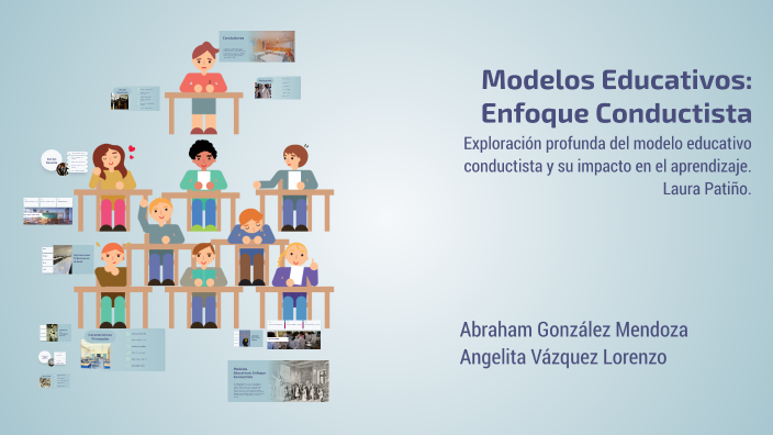 Modelos Educativos: Enfoque Conductista by Abraham Gonzalez Mendoza on ...