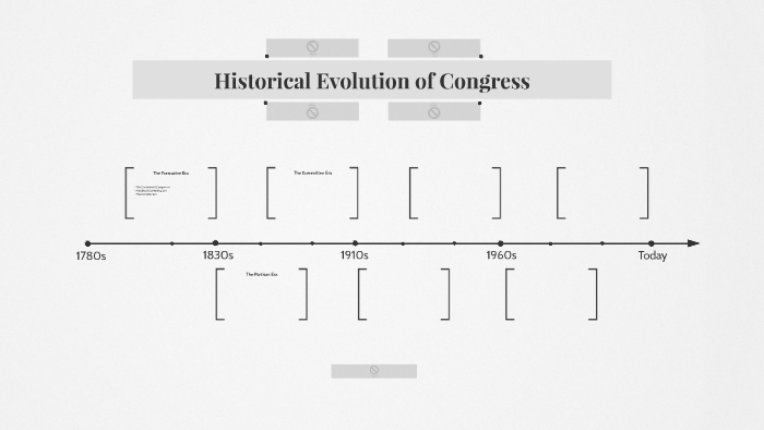 Historical Evolution of Congress by Jeremiah Ideström on Prezi