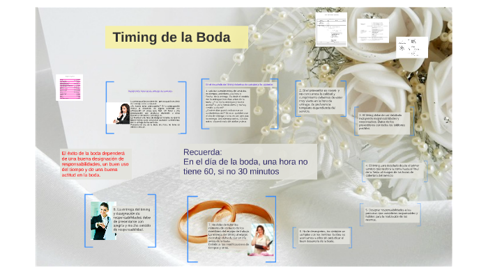 Timing de la Boda by Escuela Wedding and Event Planners on Prezi