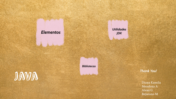 java by Alexa Georgette Bejarano Murrieta on Prezi