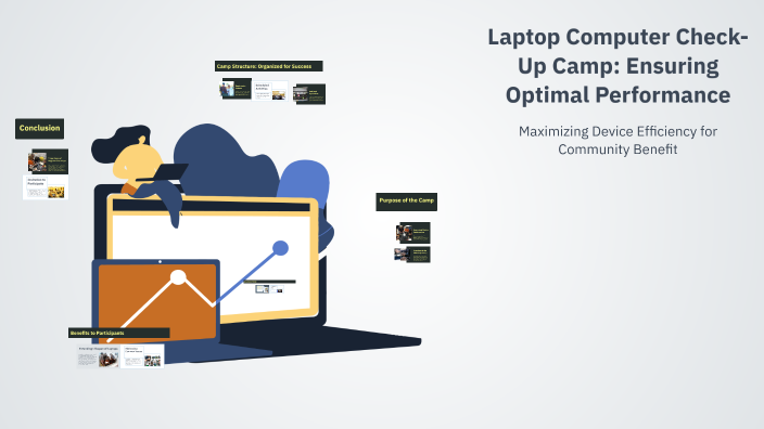 Laptop Computer Check-Up Camp: Ensuring Optimal Performance by Abhishek ...