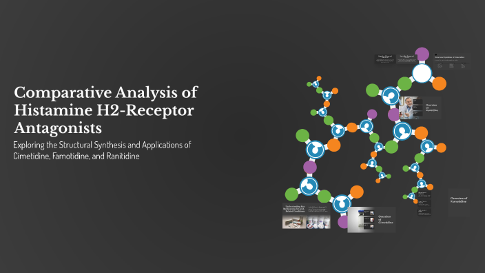 Comparative Analysis of Histamine H2-Receptor Antagonists by Anup Singh ...