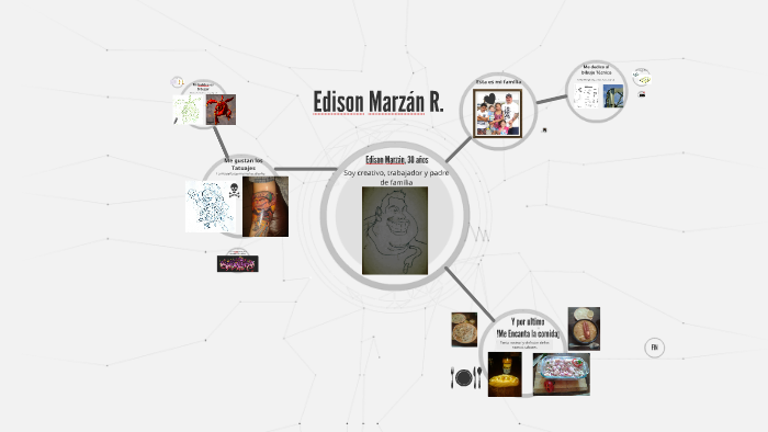 Edison Marzán R. by Edison Marzán on Prezi