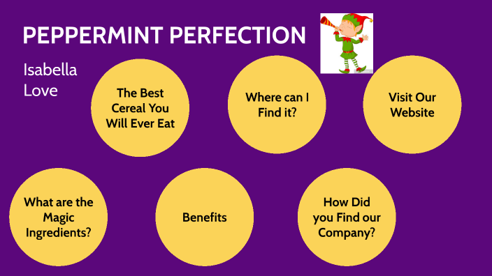 Peppermint Perfection by Isabella Love on Prezi