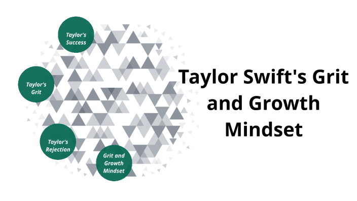 Grit and Growth Mindset by Alyson Lazaroff on Prezi