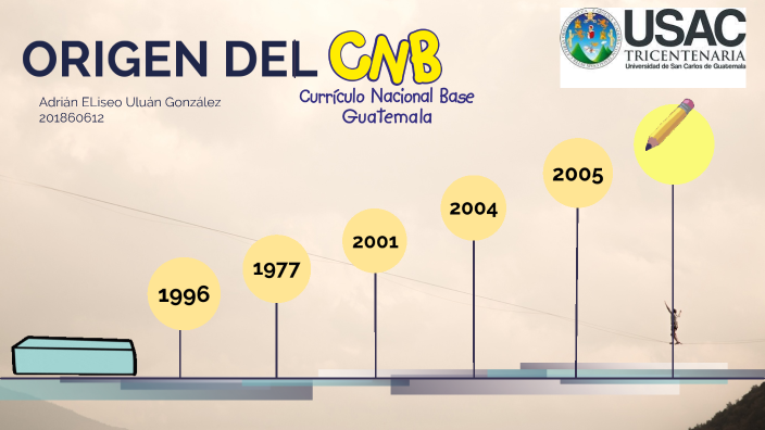 ORIGEN DEL CNB by ADRIÁN GONZÁLEZ on Prezi
