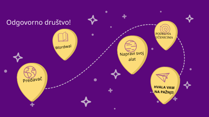 Digitalni alati by Mirka Mirnic on Prezi