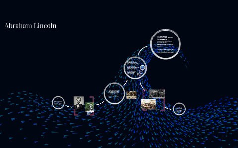 Abraham Lincoln by stephanie stricker on Prezi