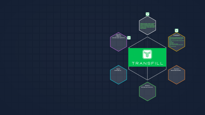 TRANSFILL by Javier Lujan on Prezi
