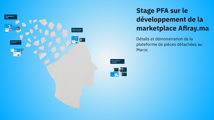 Stage PFA sur le développement de la marketplace Afiray.ma by Achraf Azizi on Prezi