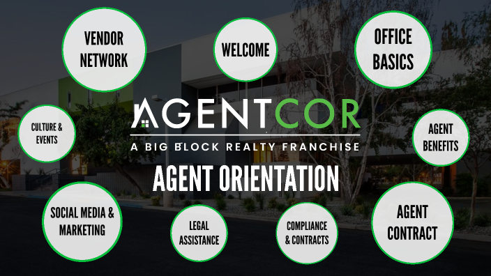 2024 Agent Orientation by Agentcor Realty on Prezi