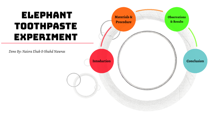 Elephant Toothpaste Experiment by Naiera Ehab on Prezi