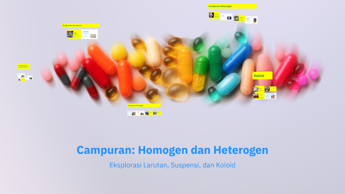 Campuran: Homogen dan Heterogen by Aida Nurhalimah on Prezi