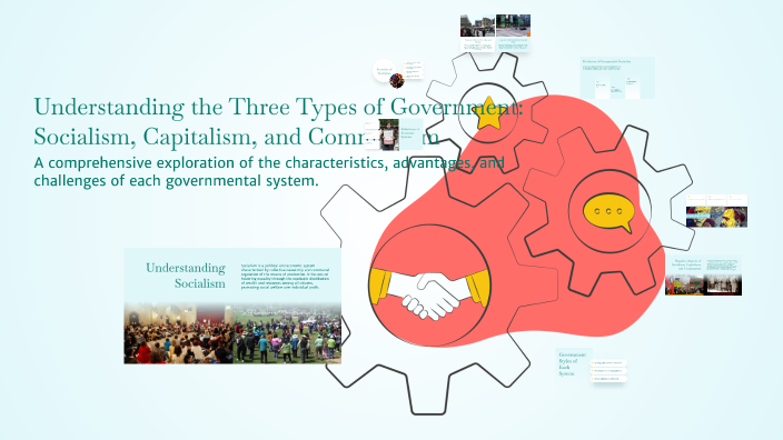 Understanding the Three Types of Government: Socialism, Capitalism, and ...