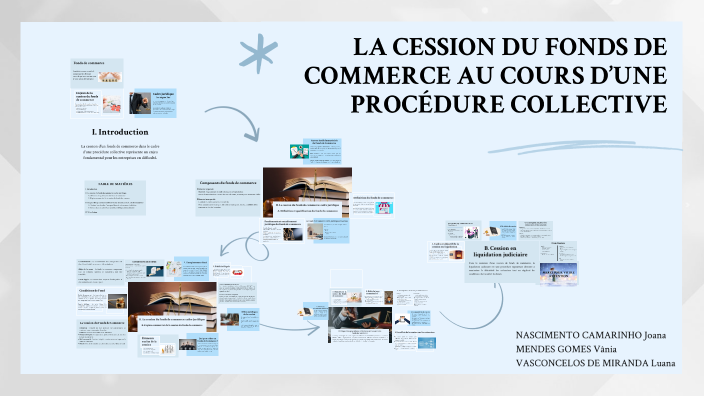 LA CESSION DU FONDS DE COMMERCE AU COURS D’UNE PROCÉDURE COLLECTIVE by ...