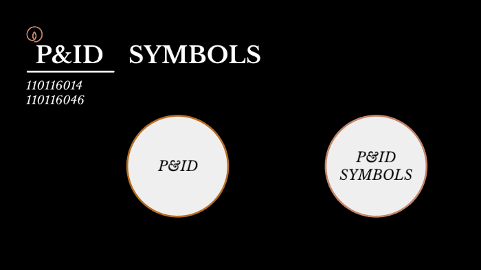 P&ID Symbols by Artemis on Prezi