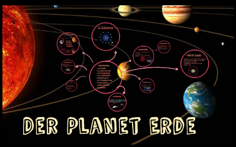 der Planet Erde by Mihriban Kilic on Prezi
