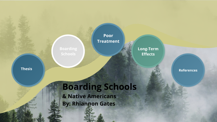 Native Americans & Boarding Schools by Rhiannon Gates on Prezi
