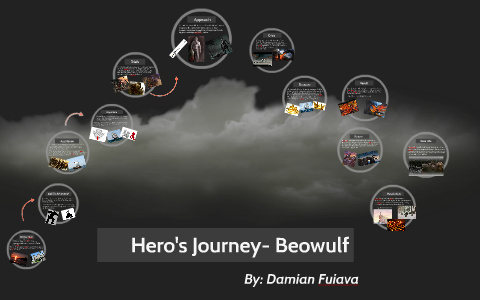 Hero's Journey- Beowulf by Damian Fuiava on Prezi