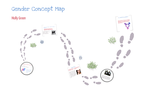Gender Concept Map by Molly Green on Prezi