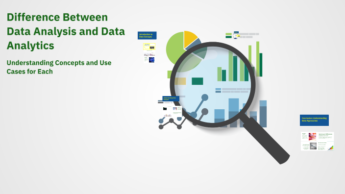 Difference Between Data Analysis and Data Analytics by Yara Khaled ...