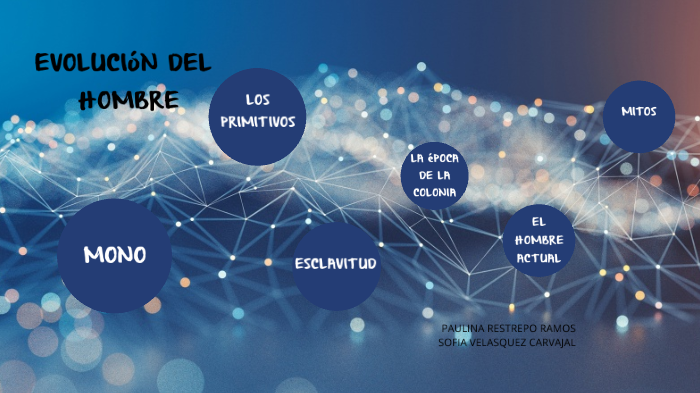 EVOLUCIÓN DEL MONO AL HOMBRE by paulina restrepo ramos on Prezi