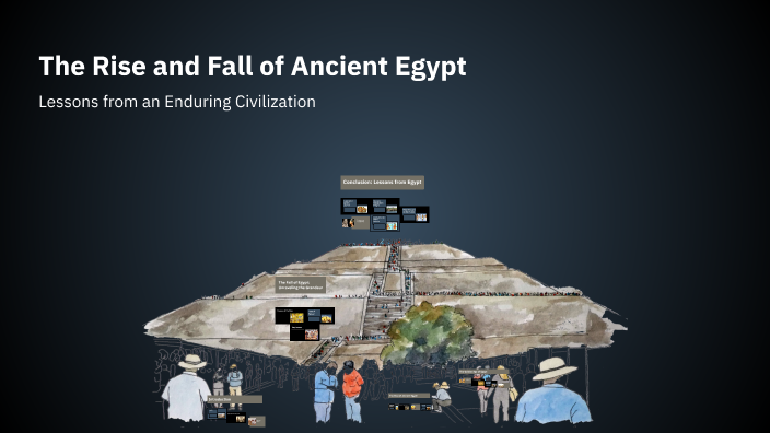 The Rise and Fall of Ancient Egypt by Miguel Morales on Prezi