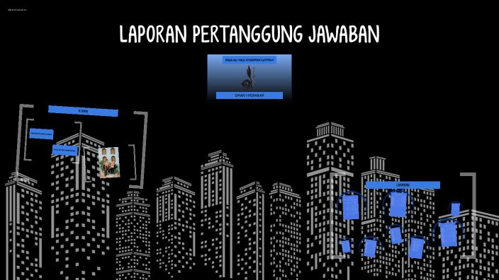 ppt laporan kerani by ayla dewindra on Prezi