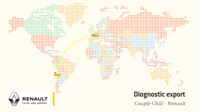 Diagnostic export by Thomas GAUVIN on Prezi