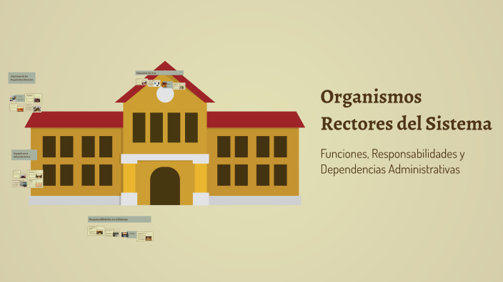 Organismos Rectores del Sistema by Brisa Evertz on Prezi